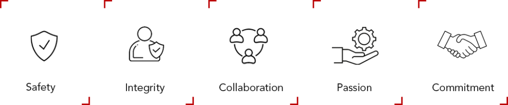 Vision, Mission & Values - QATAR SHIPYARD